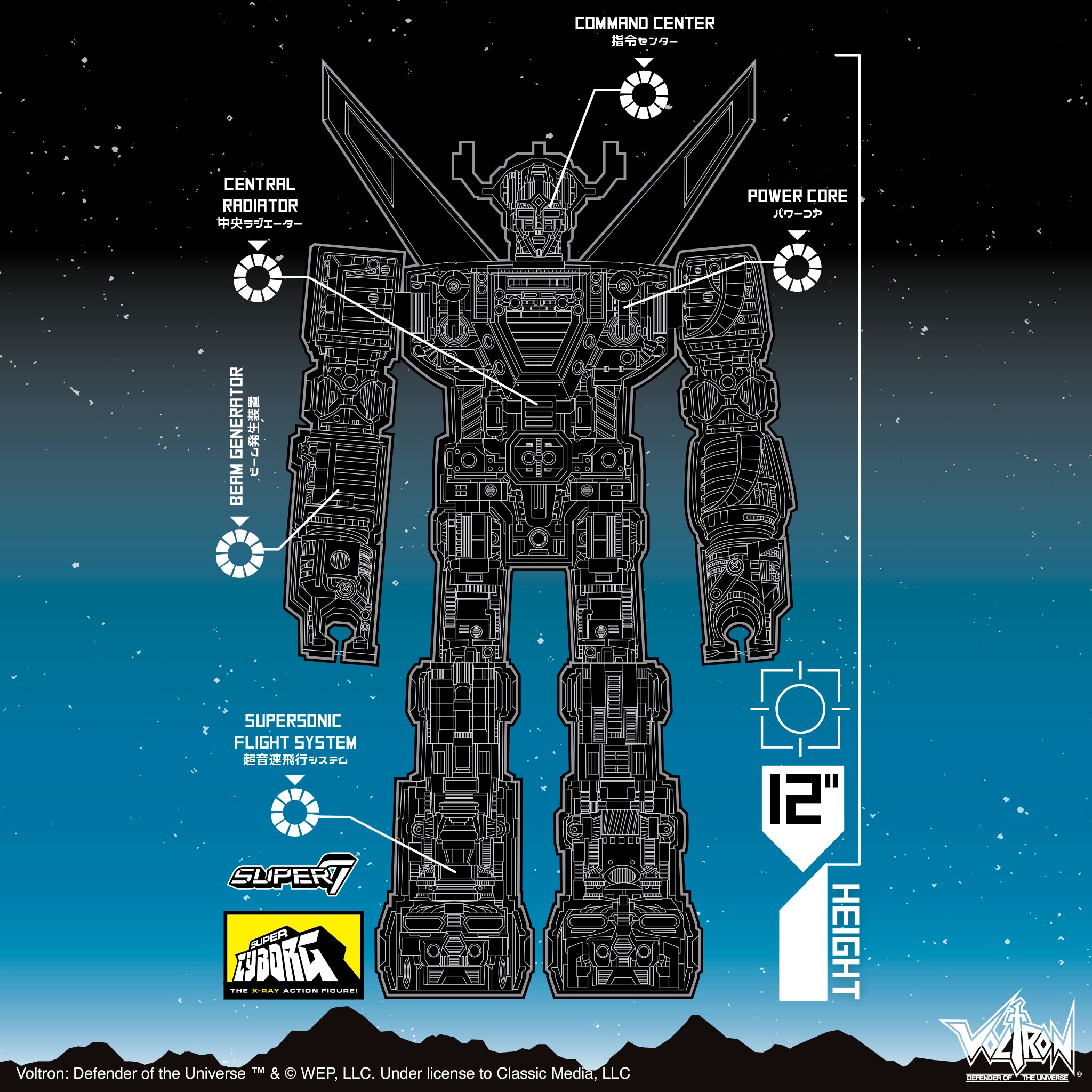 Voltron Super Cyborg Figure by Super 7 NOW SHIPPING – Voltron.com